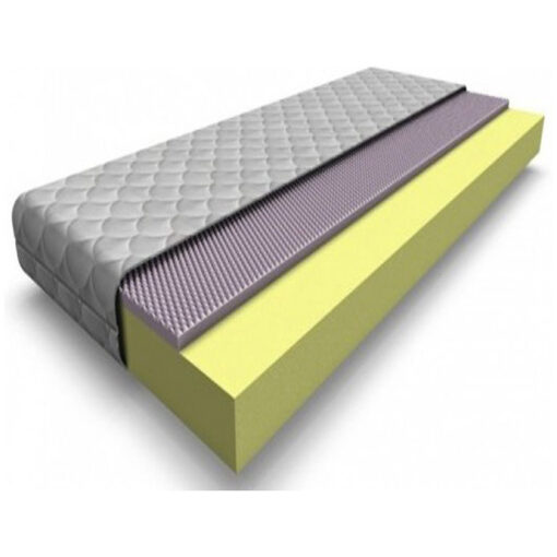ΣΤΡΩΜΑ Eco Sleep Master( Διπλό 140 χ 200 x 16cmΎψος)(Πλενόμενο Ύφασμα ...